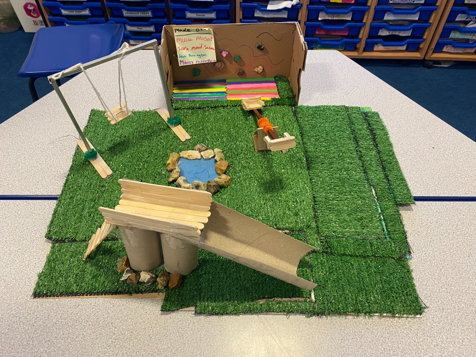 Birkdale Primary School - 6JS